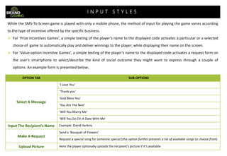 SMS to Screen Games | PPT