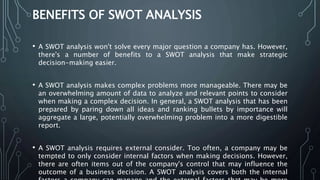 SWOT Analysis in Strategic Management.pptx