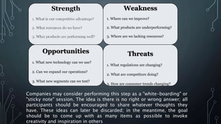 SWOT Analysis in Strategic Management.pptx