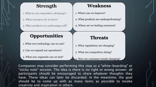 SWOT Analysis in Strategic Management.pptx