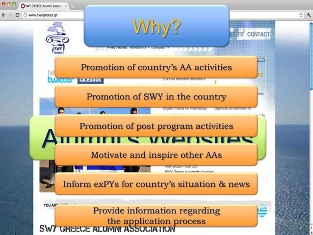 Social Media & SWY | PPT