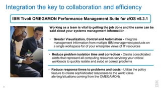 IBM Service Management Suite for z/OS | PPT
