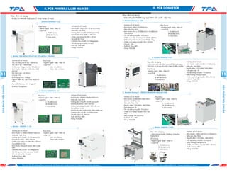 SMT Machine - Surface Mount Technology | PDF
