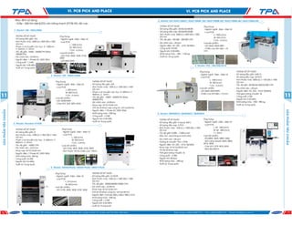 SMT Machine - Surface Mount Technology | PDF