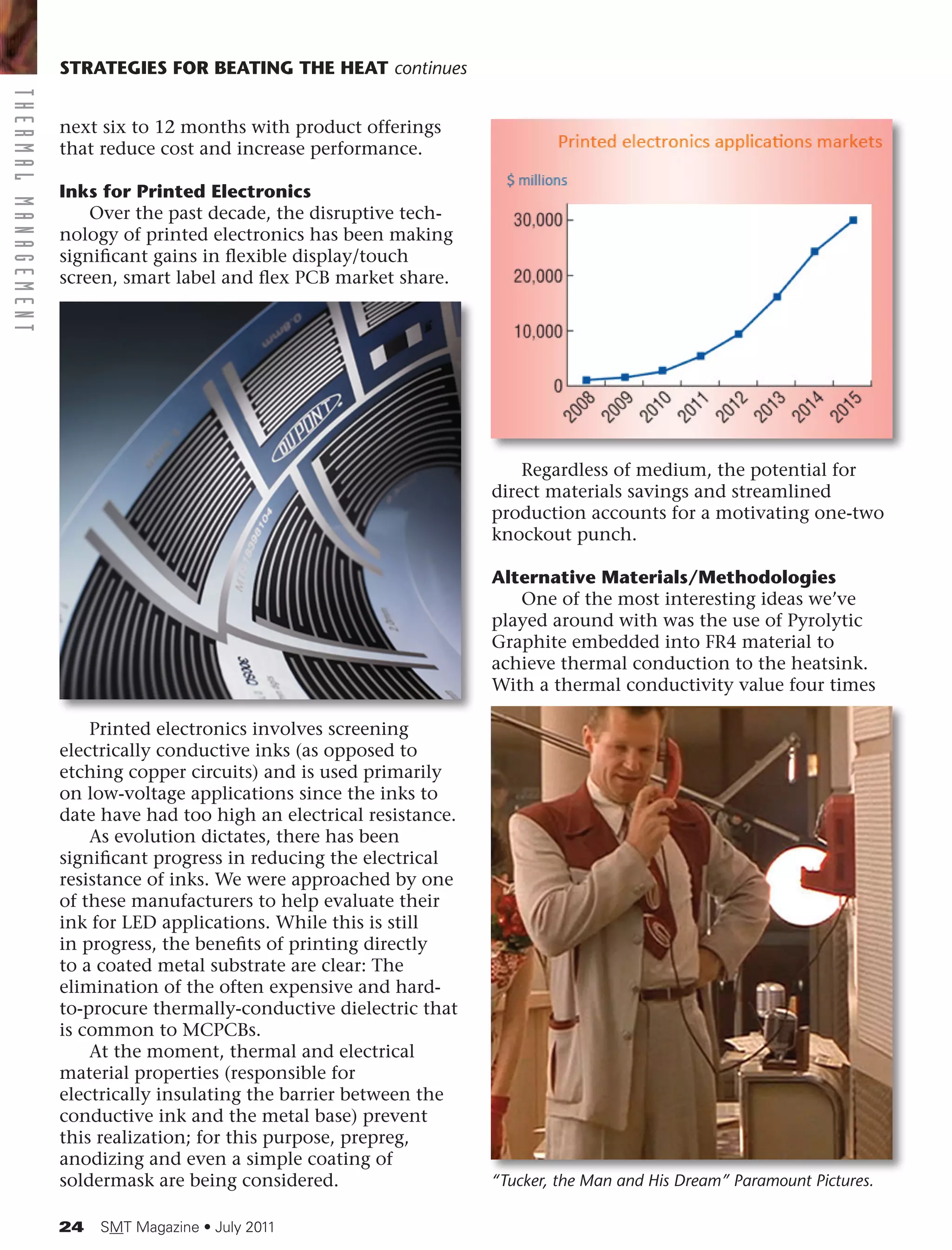 SMT Magazine: LED Thermal Management 2.0 | PDF