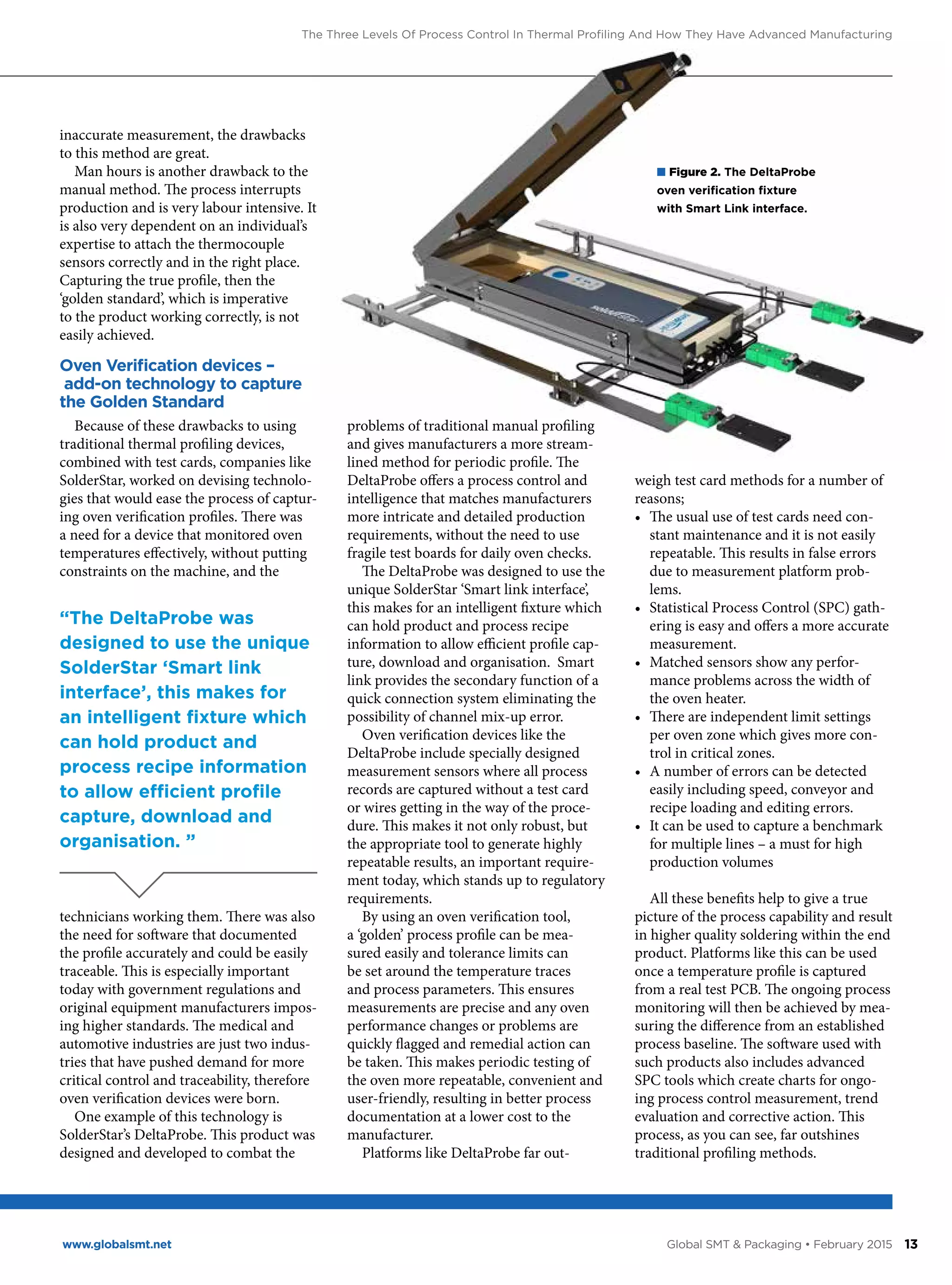 SMT - Process Control in Thermal Profiling | PDF