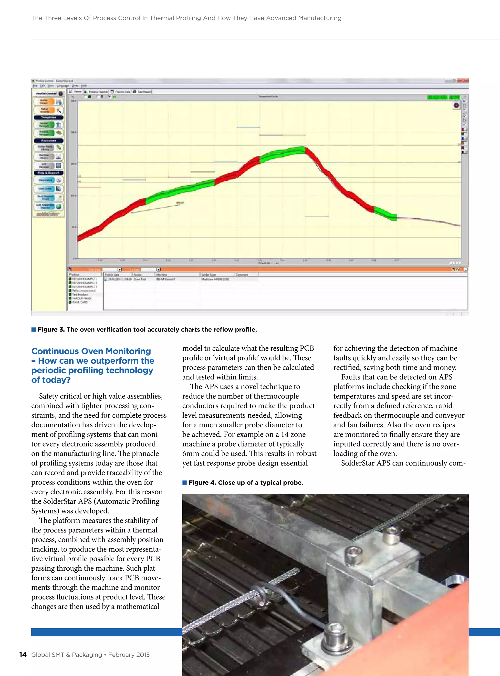 SMT - Process Control in Thermal Profiling | PDF