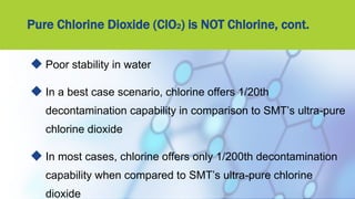 Pure Chlorine Dioxide (ClO2) | PPTX
