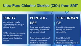 Pure Chlorine Dioxide (ClO2) | PPTX