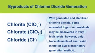 Pure Chlorine Dioxide (ClO2) | PPTX