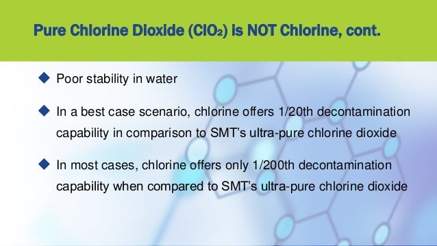 Pure Chlorine Dioxide (ClO2)