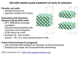 Surface Tension in Liquid Nickel | PDF