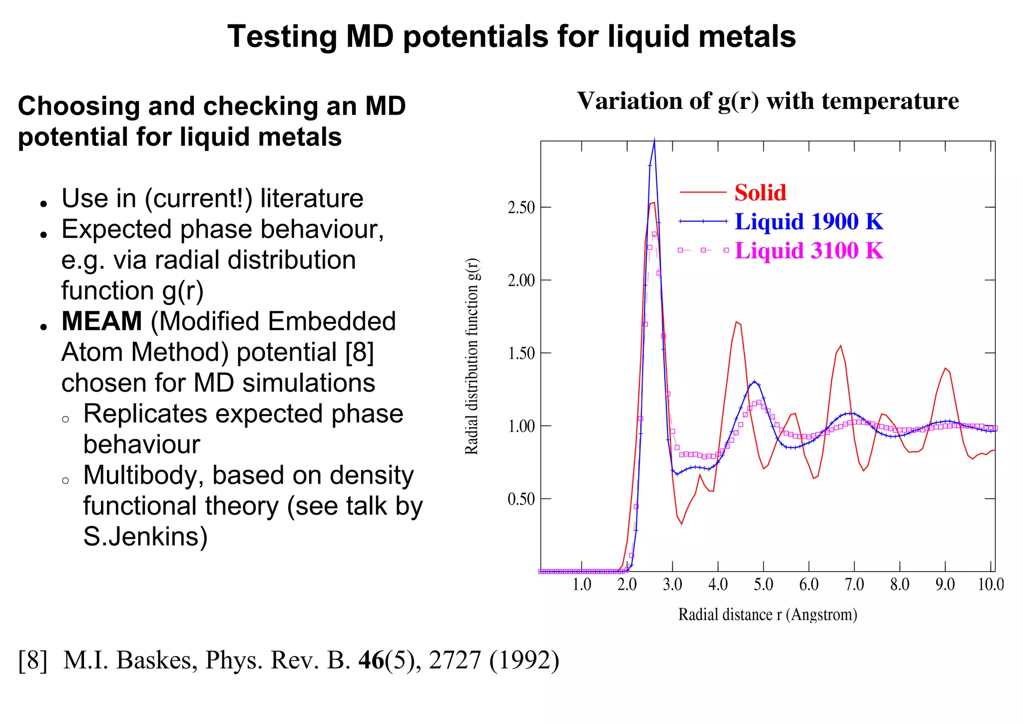 Viscosity of Liquid Nickel | PDF