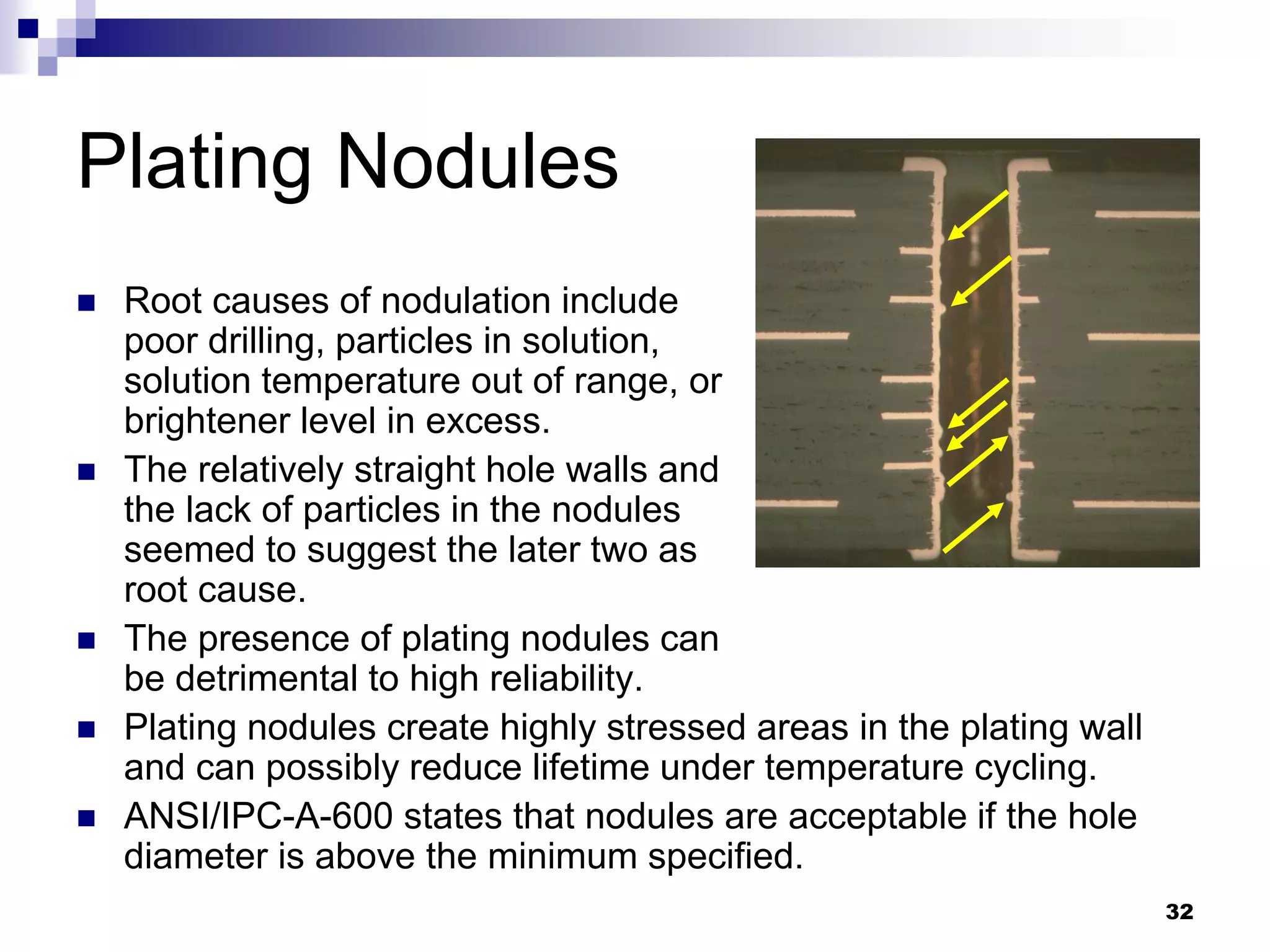 Reliable Plated Through-Via Design and Fabrication | PPT