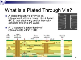 Reliable Plated Through-Via Design and Fabrication | PPT