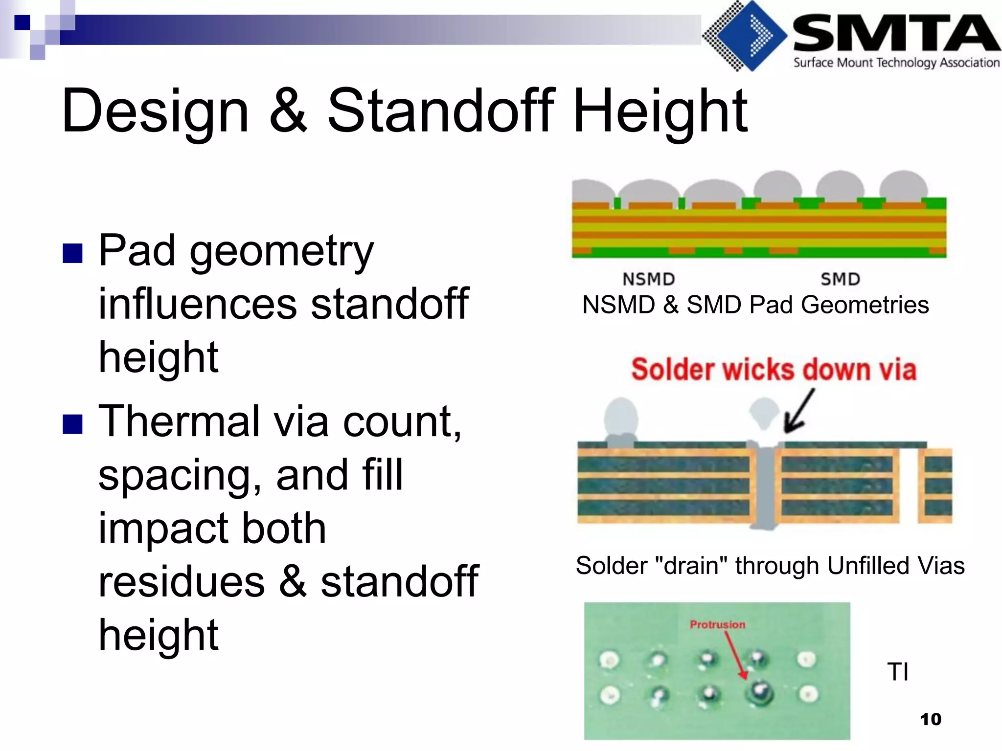 BTC: Bottom Termination Component or Biggest Technical Challenge? | PDF