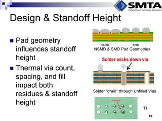 BTC: Bottom Termination Component or Biggest Technical Challenge? | PDF