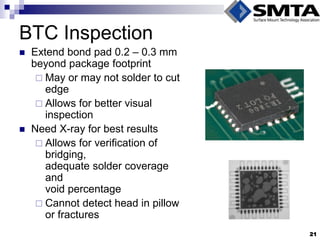 BTC: Bottom Termination Component or Biggest Technical Challenge? | PDF