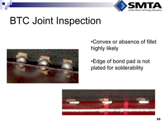 BTC: Bottom Termination Component or Biggest Technical Challenge? | PDF