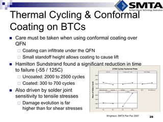BTC: Bottom Termination Component or Biggest Technical Challenge? | PDF