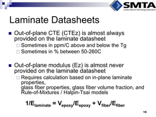 Temperature Cycling and Fatigue in Electronics | PDF