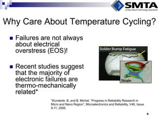Temperature Cycling and Fatigue in Electronics | PDF