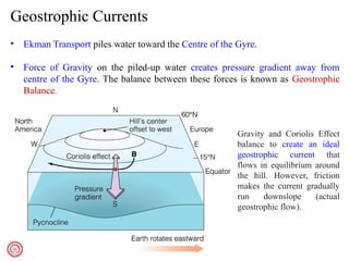 Ocean current complete description of oceans | PPTX
