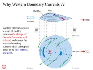 Ocean current complete description of oceans | PPTX