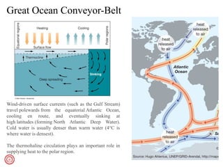 Ocean current complete description of oceans | PPTX