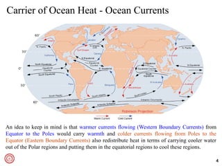 Ocean current complete description of oceans | PPTX