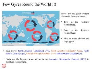 Ocean current complete description of oceans | PPTX