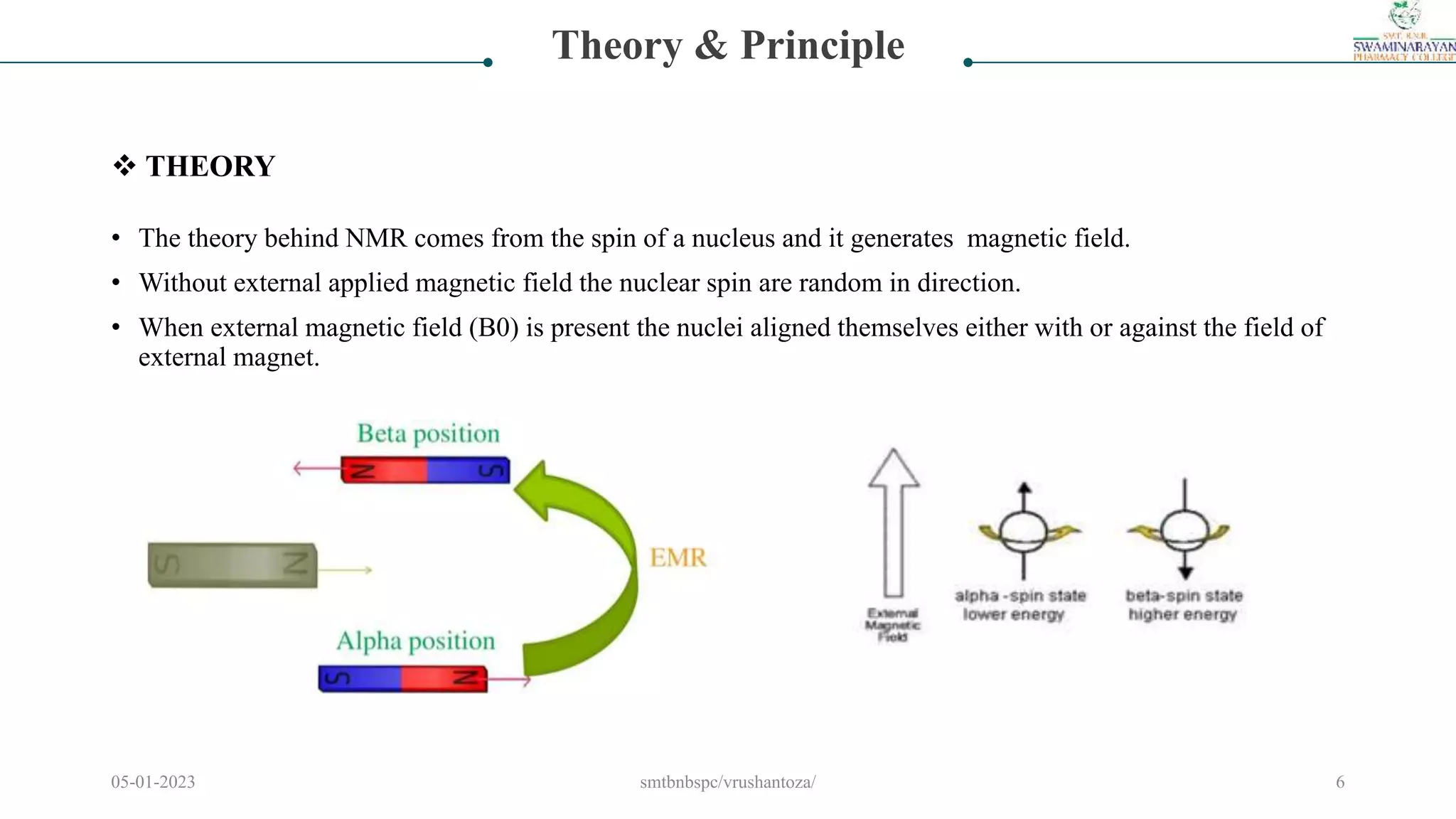 NMR SPECTROSCOPY.pptx