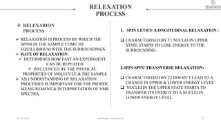 NMR SPECTROSCOPY.pptx