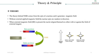 NMR SPECTROSCOPY.pptx