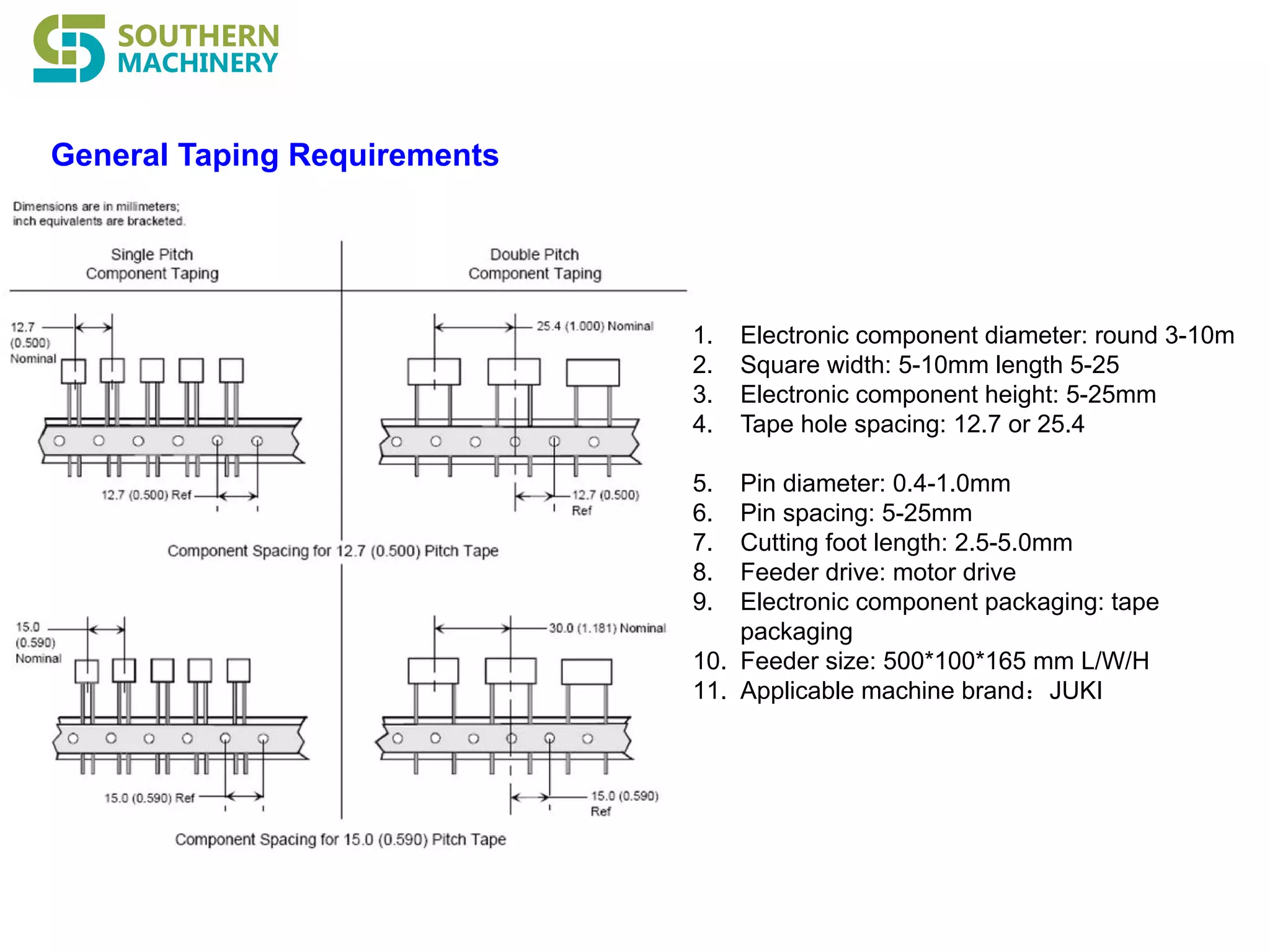 Smt custom feeder series | PDF