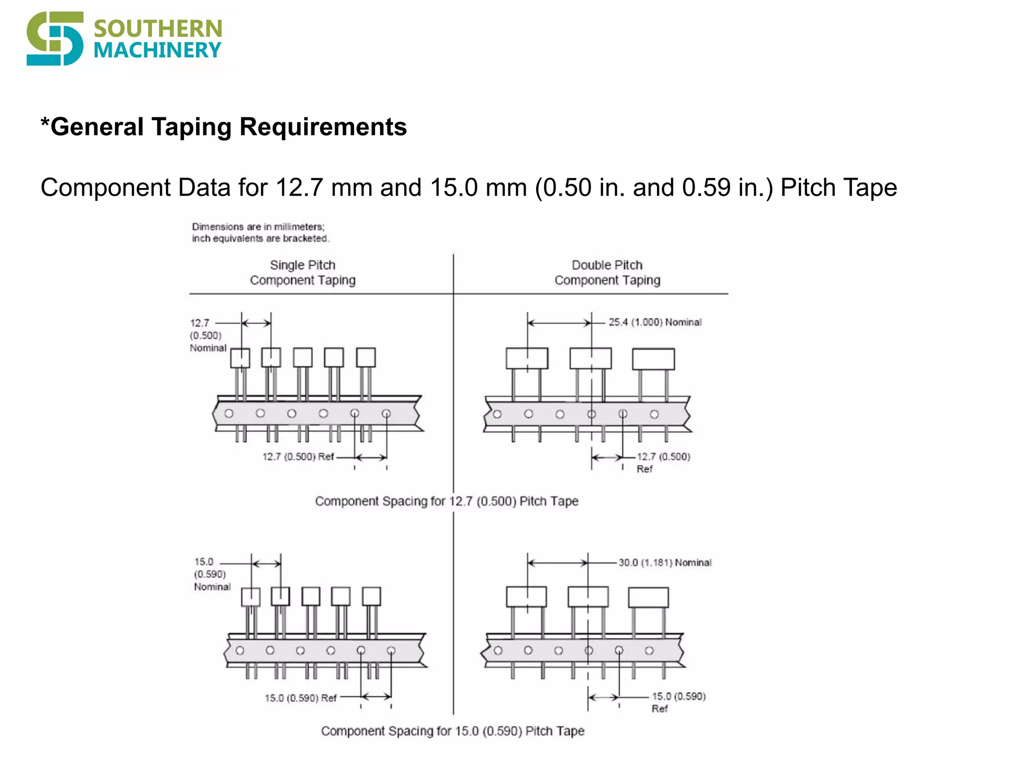 Smt custom feeder series | PDF