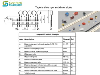 Smt custom feeder series | PDF