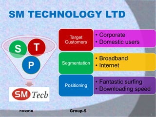 Case study on SM Tech-ppt | PDF