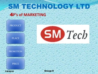Case study on SM Tech-ppt | PDF
