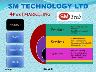 Case study on SM Tech-ppt | PDF
