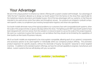 Smt expo 2017 Digital Brochure | PPT