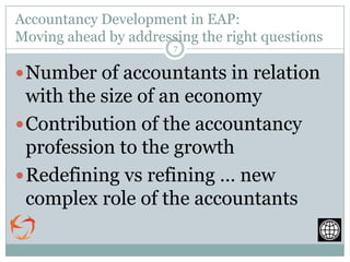 PAO Development in EAP: Needs, Success factors, and Challenges | PPT