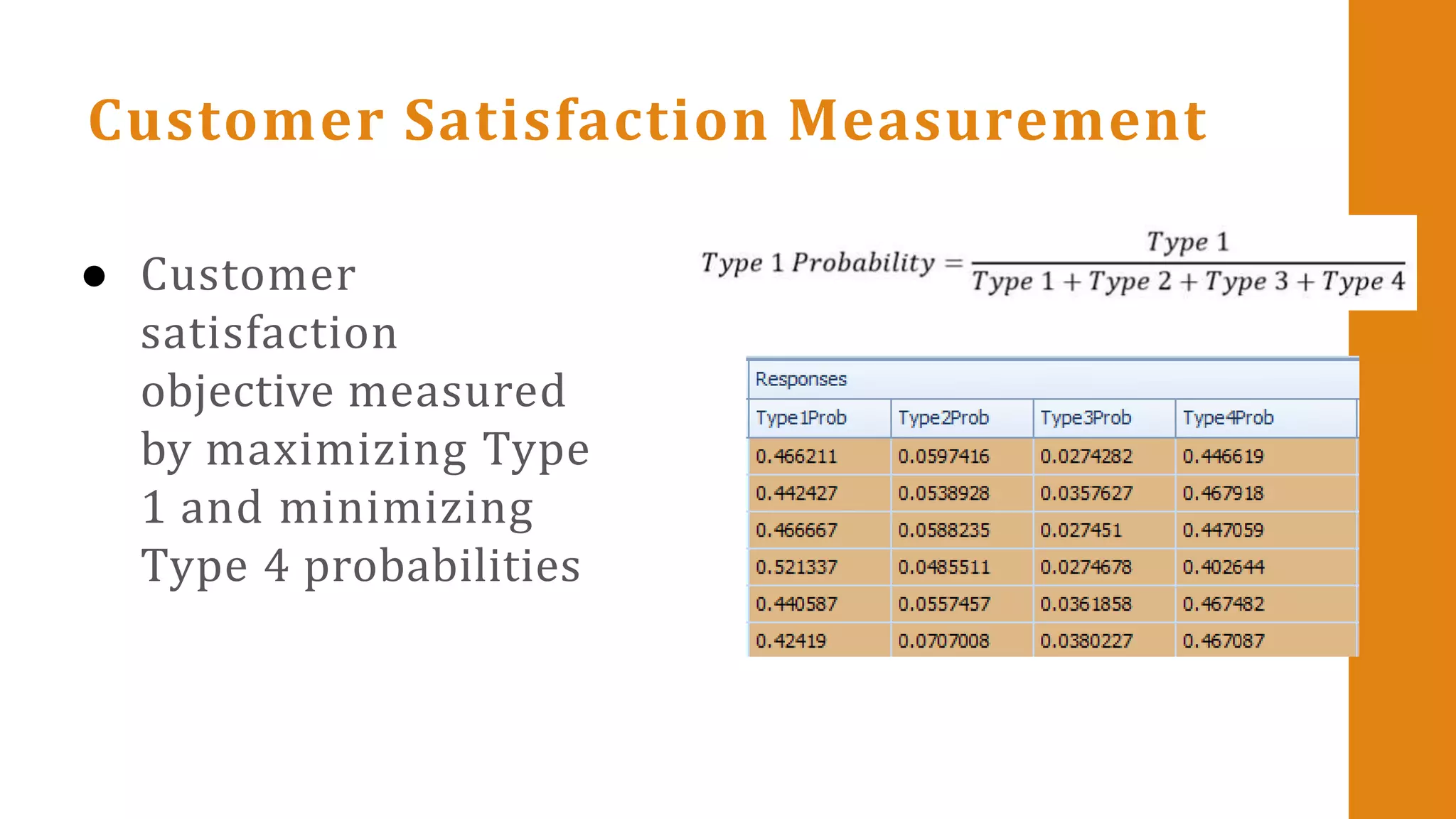 SM Theme Park Presentation.pptx