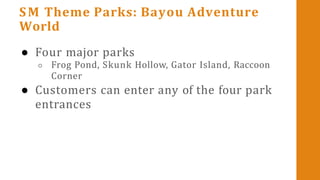 SM Theme Park Presentation.pptx