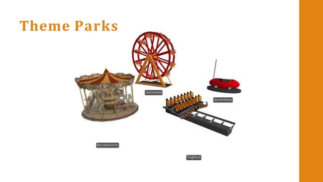 SM Theme Park Presentation.pptx