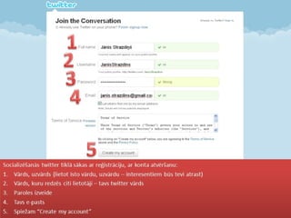 Socialie mediji (twitter, case study) | PPT