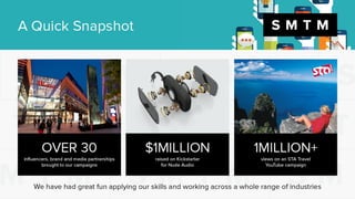 SMTM Digital Marketing a year in review | PPT
