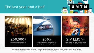 SMTM Digital Marketing a year in review | PPT