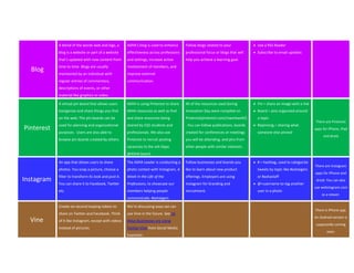 Social Media Tools Grid | PPT