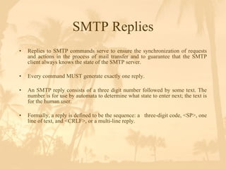 Smtp | PPT